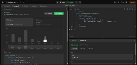 Sanjana Gharat On Linkedin Java Datastructures Algorithms