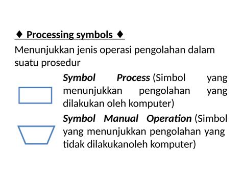 Materiflowchartinformatika Kelas X Sma Ppt