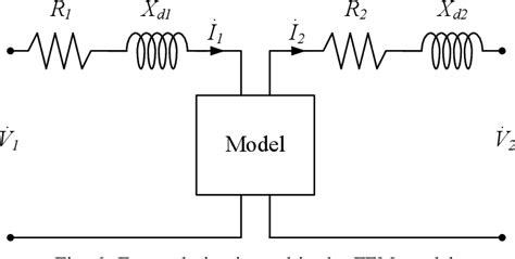 Figure 6 From An Online Short Circuit Impedance Estimation Approach To