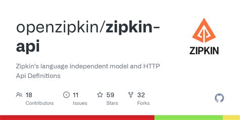 Github Openzipkinzipkin Api Zipkins Language Independent Model And
