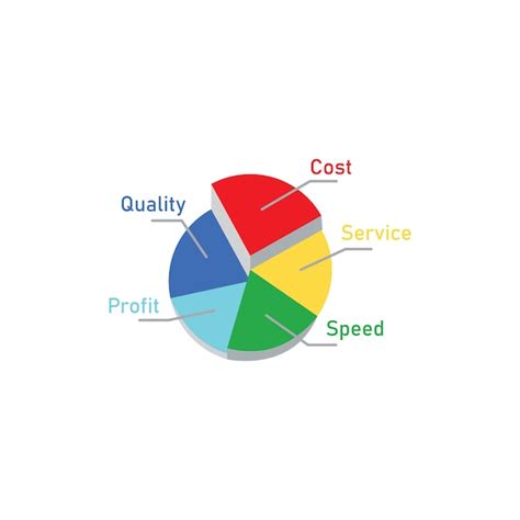 Premium Vector Quadrant Concept Diagram Logo Illustration