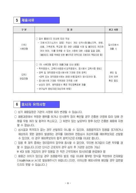 한국한의약진흥원