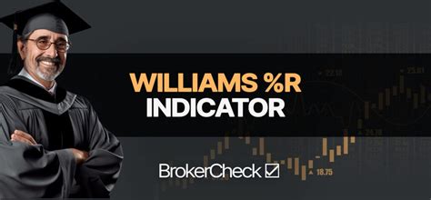 Best Zig Zag Indicator Settings And Strategy In 2025