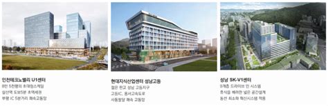지식산업센터 세금 취득세 재산세 감면 조건