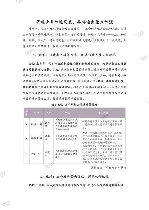 中指云 中指报告 代建业务加速发展，品牌输出能力加强