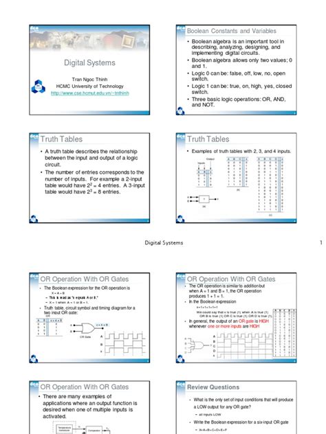 Digital Systems Chapter 2 2017 Pdf Logic Gate Boolean Algebra