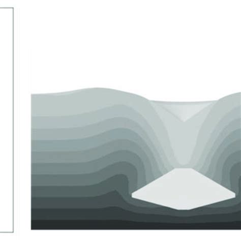 Finite Element Model For A Typical Ldfe Large Deformation Finite Download Scientific Diagram