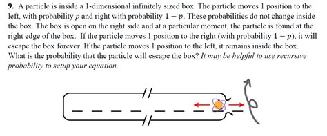 Solved 9 A Particle Is Inside A 1 Dimensional Infinitely