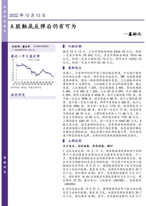 鑫融讯：a股触底反弹后仍有可为