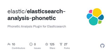 GitHub Elastic Elasticsearch Analysis Phonetic Phonetic Analysis