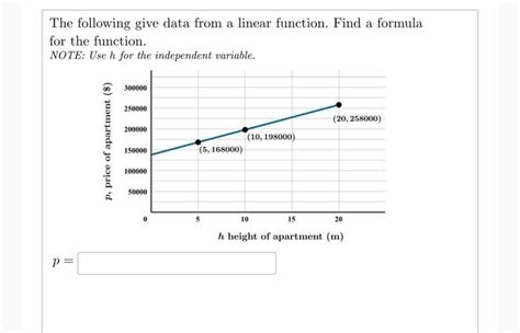 Solved The Following Give Data From A Linear Function Find