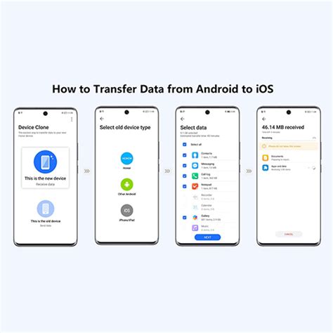 Seamless Data Transfer How To Transfer Data From Android To Iphone