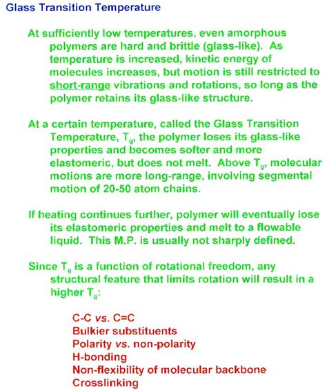 Polymerization Processes