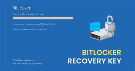 Bitlocker Is A Full Disk Encryption Feature Available In Windows