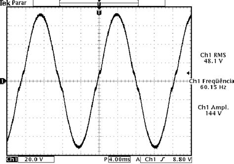 Output Voltage Of The Inverter Download Scientific Diagram