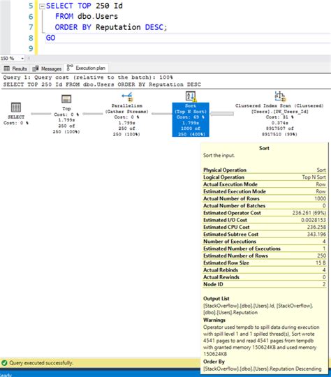 Can Select Make A Query Gofaster Brent Ozar Unlimited®