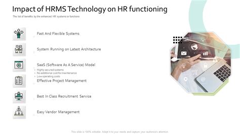 Impact Of Hrms Technology On Hr Functioning Human Resource Information