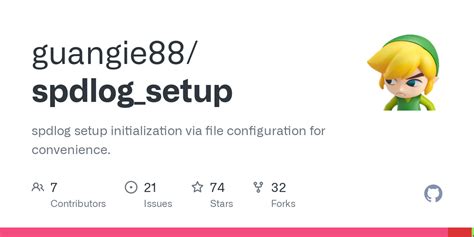 Github Guangie Spdlog Setup Spdlog Setup Initialization Via File Configuration For Convenience