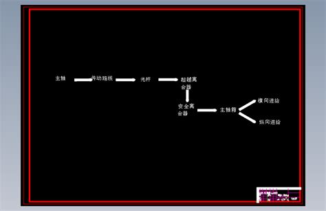 Z3040摇臂钻床主轴z向进给系统改造设计图纸 Autocad 2007 模型图纸下载 懒石网