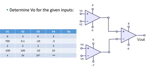 Solved Determine Vo For The Given Inputs Chegg Com