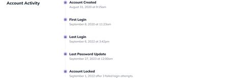 Word Builder With Java Coding Stack Overflow