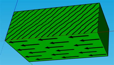 Dynamic Symbol In Sketchup Dynamic Components Sketchup Community
