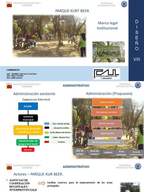 Parque Kurt Beer Pdf Desarrollo Sostenible Sustentabilidad