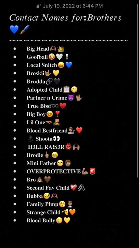 A Black Background With Different Emoticions On It And The Text Contact