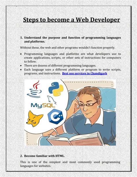 Ppt 4 Steps To Become A Remote Developer Powerpoint Presentation