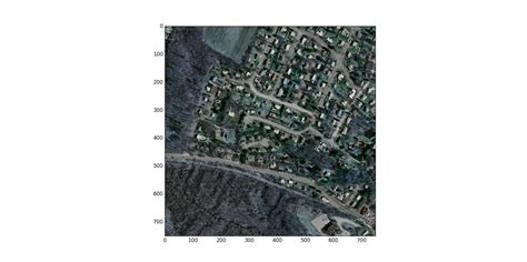 Opencv With Python Reading Images In A Loop Stack Overflow