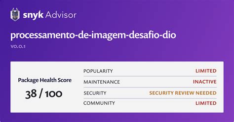 Processamento De Imagem Desafio Dio Python Package Snyk