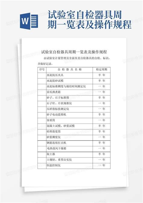 试验室自检器具周期一览表及操作规程word模板下载编号qmjjvrad熊猫办公