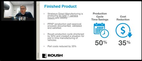 Qualifying Additive Manufacturing For Real World Production Stratasys
