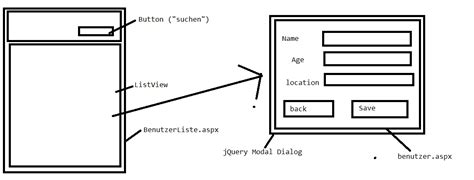 C How Do I Set My Web Form In The Jquery Modal Dialog And Use This
