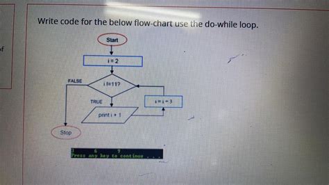 Solved Write Code For The Below Flow Chart Use The Do While