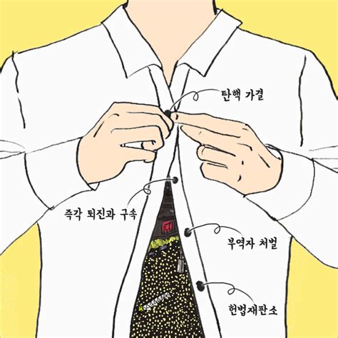 만평 촛불 민심 반영하는 첫 단추
