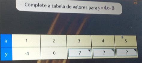 Solved Complete A Tabela De Valores Para Y 4x 8 Math