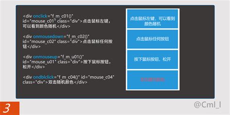 Onmouse事件（js）鼠标10大事件 Csdn博客