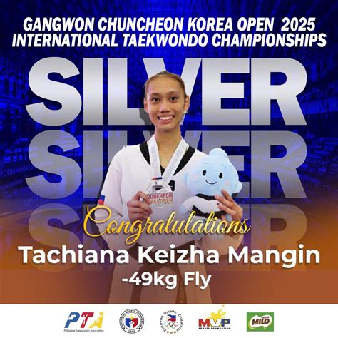 Philippine Taekwondo Association 2020 Smartmvpsf Online National Age