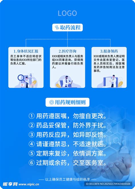 用药流程设计图展板模板广告设计设计图库昵图网