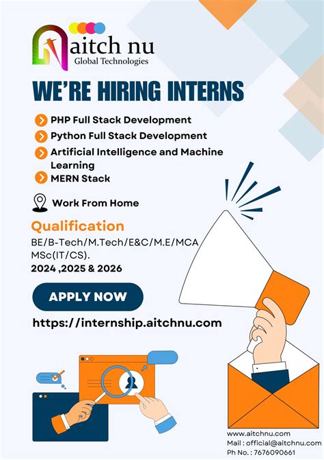 Internship Techcareers Hiring Php Java Python Ai