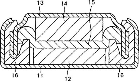 Negative Electrode Material And Battery Using The Same Eureka Patsnap