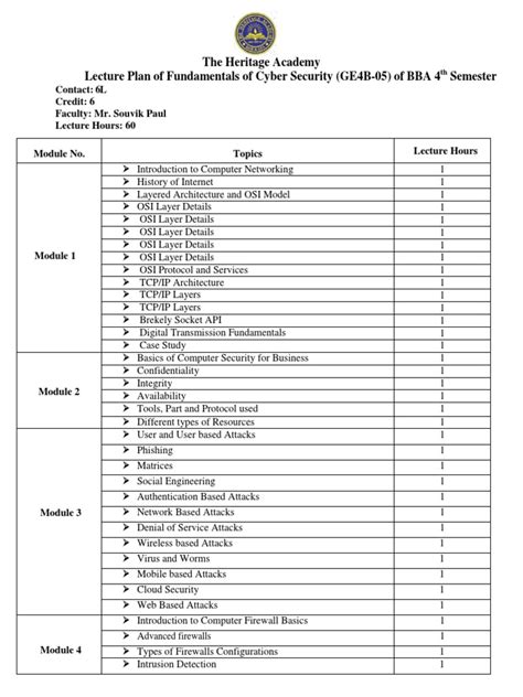 Cyber Security Lecture Pdf Osi Model Internet Protocol Suite