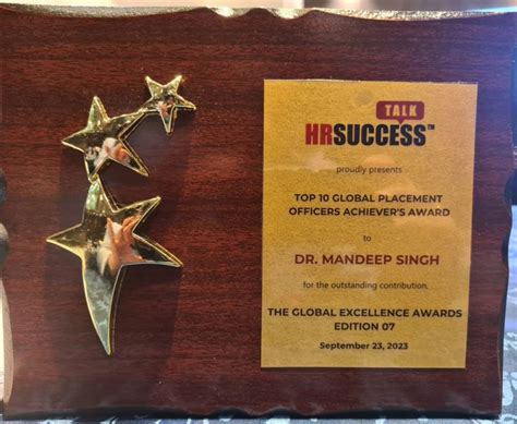 Congratulations Dr Mandeep Singh Team Internware Wishes You All The