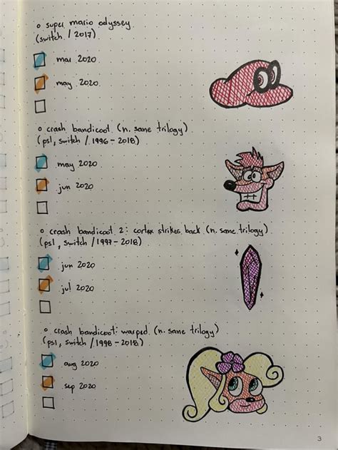 My Video Game Journal R Bujo