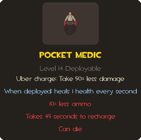 Weapon Concepts I Thought Would Be Cool R Tf2