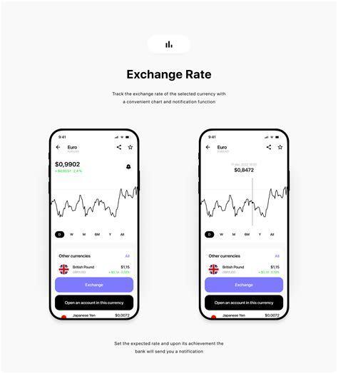 Mobile Banking App UX UI The Core Behance Mobile Banking App UX UI The Core Behance