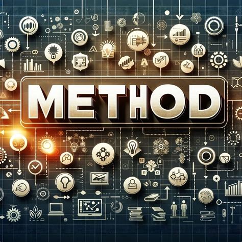 Pin By Solveforce On Method Method Projects Save