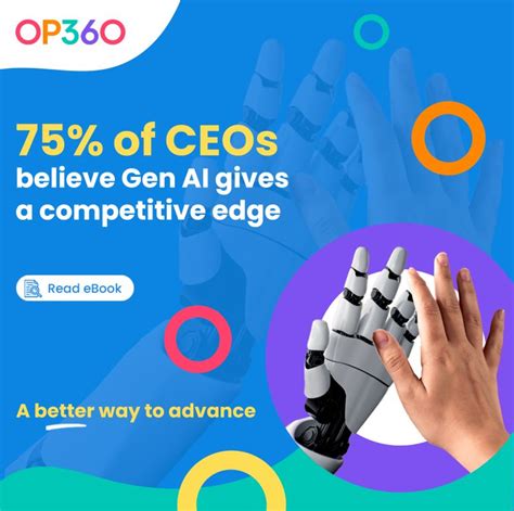 Op360 Officepartners360 On Linkedin Genai Ai
