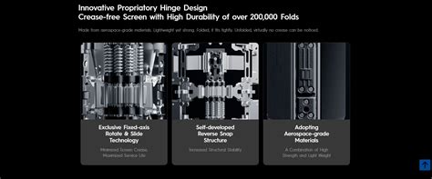 Reach All Your Favourite Brands In One Place Tecno Phantom V Fold